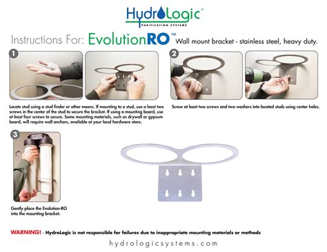 Evolution Ro1000™ Wall Mount Bracket