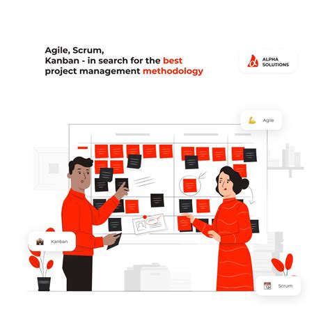 Alpha Solutions On Linkedin Team Agile Kanban Scrum Projectmanagement Work Projects