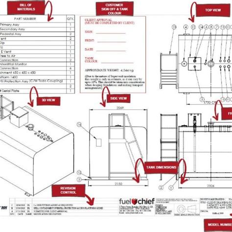 9 X Things To Know About Diesel Fuel Tanks For Standby Generators