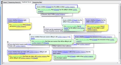 Assumption Based Reasoning Download Scientific Diagram