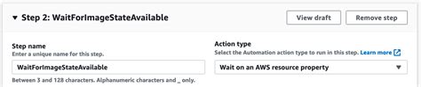 Automate Ec2 Ami Build And Deployment With Aws Systems Manager Qloudx