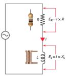 RL Series Circuit Phasor Diagram Impedance Power Triangle