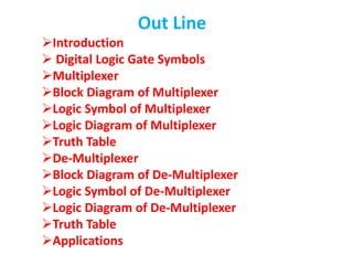 Week 6 Multiplexer Demultiplexer Ppt Technology Computing
