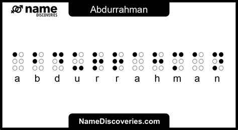 Abdurrahman Name Meaning And Origin