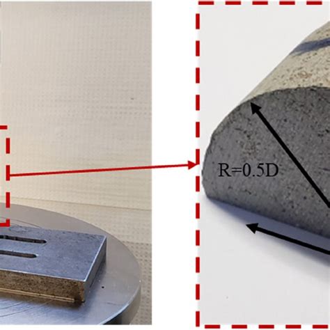 A The Samples Prepared For The Fracture Toughness Experiment And B The Download Scientific