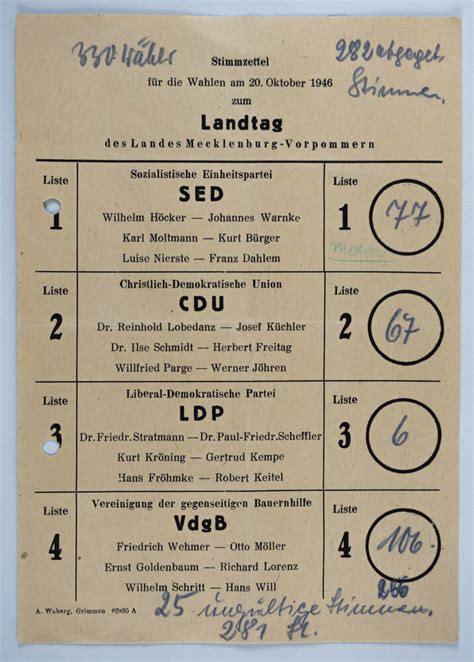 Stimmzettel Landtag 1946 Ddr Museum Berlin