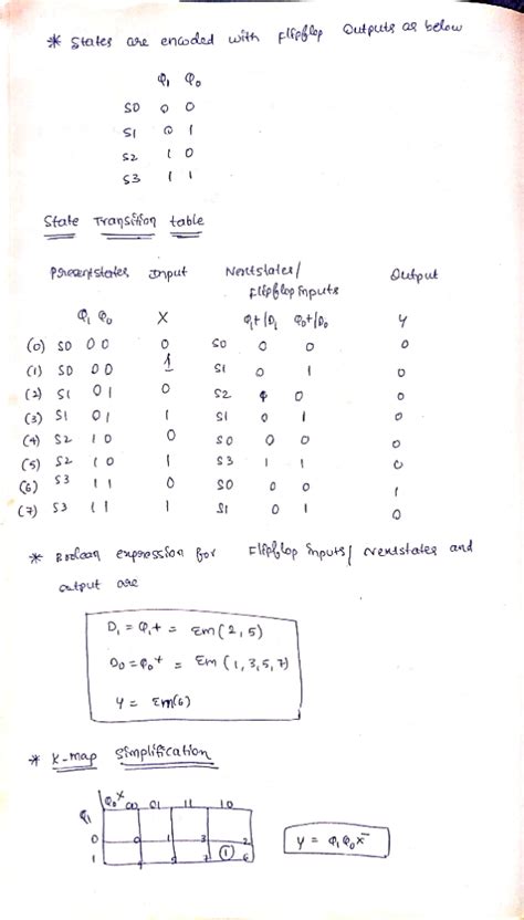 Design A Synchronous Sequential Logic Circuit With Input X That Has