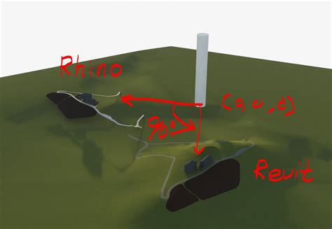 Revit And Rhino Model Coordinateslocation Do Not Match In D5 Get Help D5 Render Forum