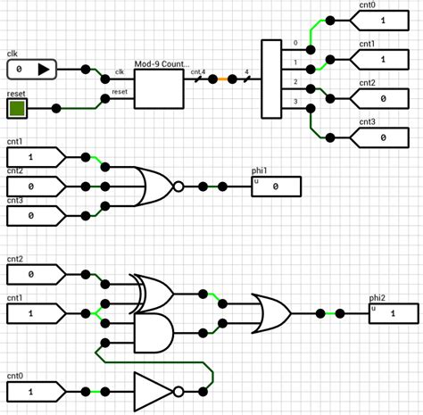 Two Phase Clock · Dls Blog