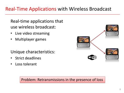Ppt Instantly Decodable Network Codes For Real Time Applications Powerpoint Presentation Id