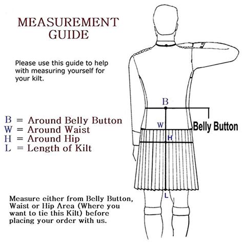 Adventures In Kilt Repairs R Kilt