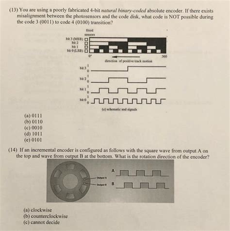solved 13 you are using a poorly fabricated 4 bit natural