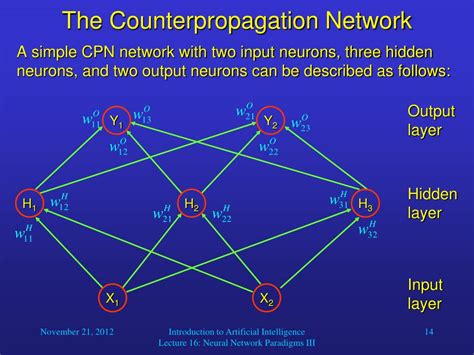 ppt learning in the bpn powerpoint presentation free download id