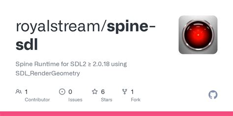 Github Royalstream Spine Sdl Spine Runtime For Sdl2 ≥ 2 0 18 Using
