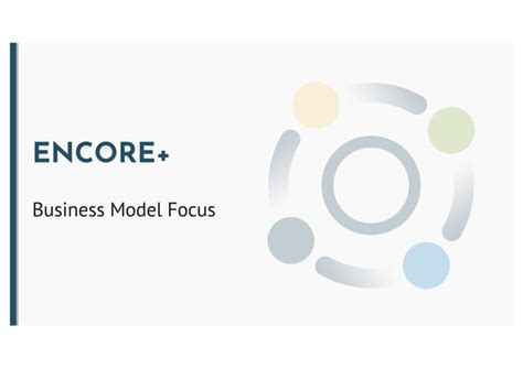 Building The 21st Century Oer Ecosystem Ppt