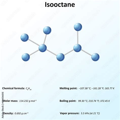 2 2 4 Trimethylpentane Also Known As Isooctane Or Iso Octane Is An Organic Compound With The
