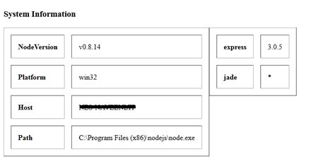 node examples logging framework for node application with log4js