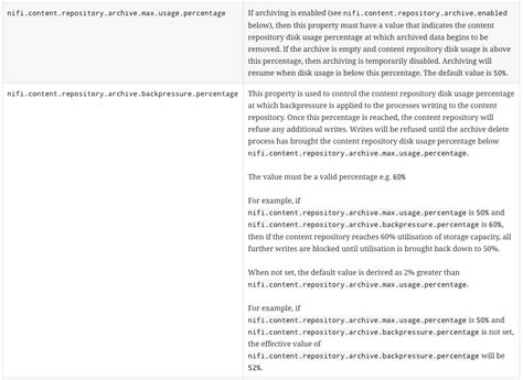 Solved Handlerequest Processor Is Throwing Container Cloudera Community 348964