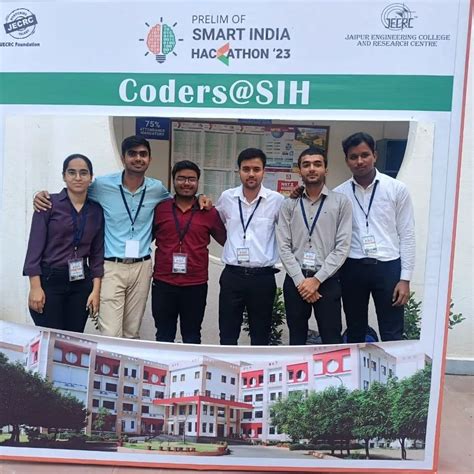 Rahul Kumar Tiwari On Linkedin Sih2023 Innovationunleashed