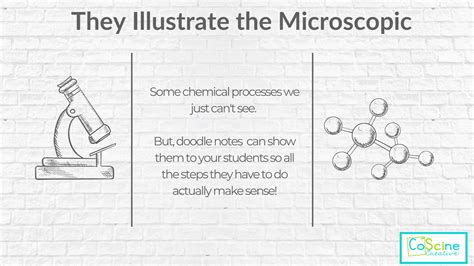 How Can Chemistry Doodle Notes Help Your Classroom — Coscine Creative