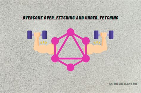 Thilak Ramanie On Linkedin Graphql Restapi Restapis Webdevelopment