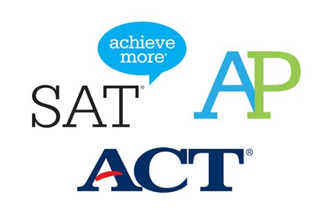 All To Know About Standardized Test In Learning And Teaching Language