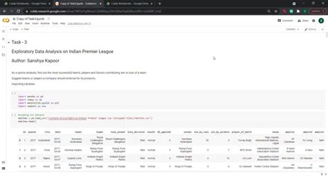 Sanshya Kapoor On Linkedin Task3 Datascience Internship Machinelearning Dataanalysis