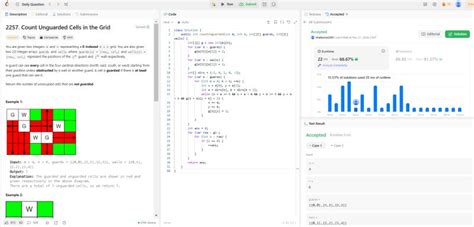 Shaik Anas On Linkedin 50dayscoding Leetcode 50dayscoding Leetcode Geeksforgeeks Cssbasics