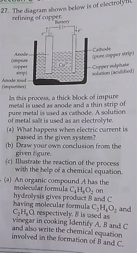 The Diagram Shown Below Is Of Electrolytic Refining Of Copper In This P