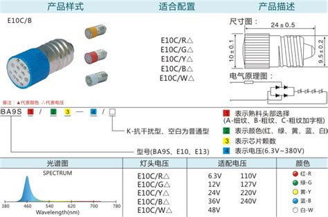 E10a（螺口式灯珠） 浙江高桥电子有限公司