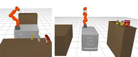 GitHub Agimus Project Guided Tamp Benchmark This Repository Contains Benchmarking Code For
