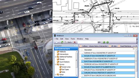 Traffic Signal Management Tes