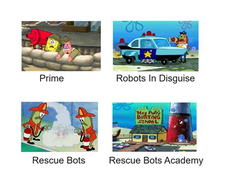 The Transformers Ac As Spongebob By Delaneywuzup700 On Deviantart