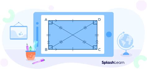 difference between rectangle and parallelogram chart and examples