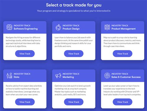 land your dream job with pathrise yeymo