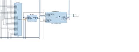 handling axi interrupt controller and zynq ps gic in an app