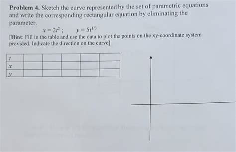 Solved Problem Sketch The Curve Represented By The Set Of Chegg