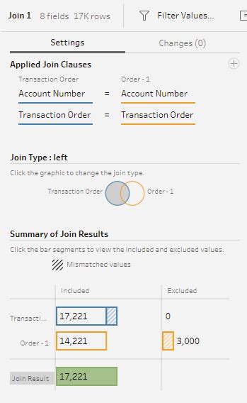 2023 Week 10 Solution