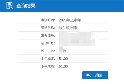软考 软件设计师总结软考 软件设计 Csdn博客