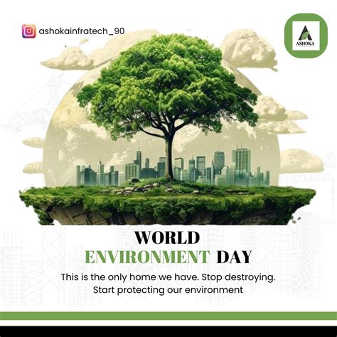 Sachin Choudhary On Linkedin Protectnature Earthlove