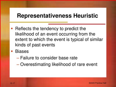 Representativeness Heuristic