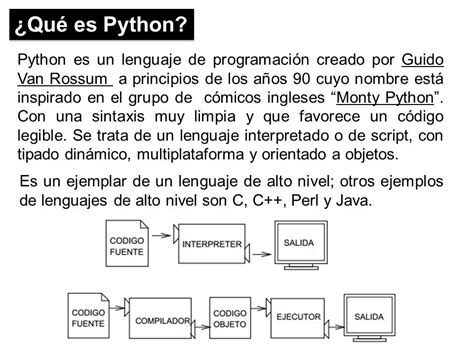 Ingeniería De Sistemas Programación Ii Python ¿qué Es Python Python
