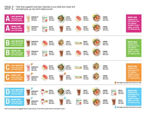Herbalife Order At Jai Smeaton Blog