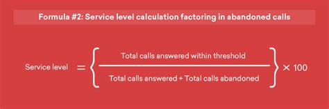 Demystifying Service Level Calculation Freshdesk Contact Center Blog