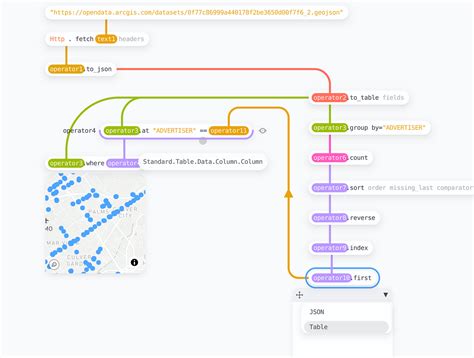 Enso Dev Blog — 19th June 2020 Welcome To The Inaugural Enso Devblog By Enso Formerly Luna