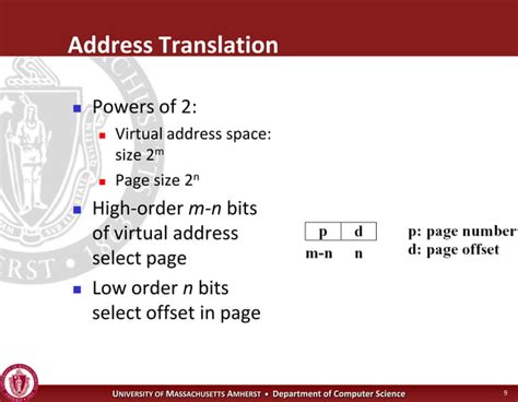 Operating Systems Virtual Memory Ppt