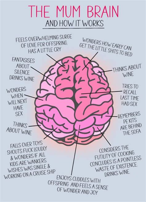 Mum Brain Go La La Greeting Cards And Ts