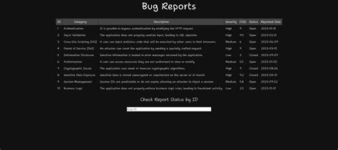Intigriti 1337up Ctf 2023 Decl