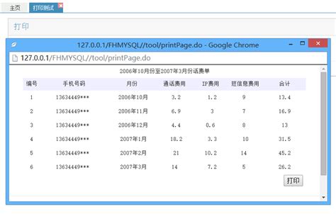 Java全新高大尚html5 Bootstrap Ace后台框架源码springmvc Mybatis（oracle 和 Mysql） Csdn博客