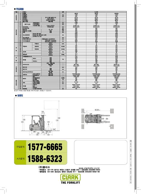 전동식지게차 클라크지게차 경기북부판매 주